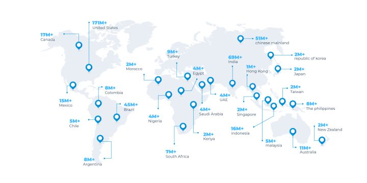 Learn with us about what is the importance of LinkedIn today!