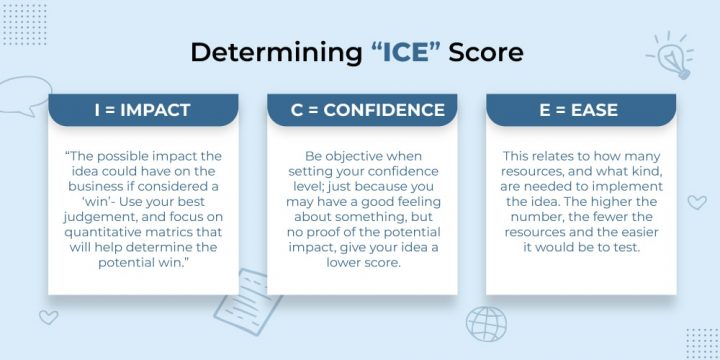 What should you do as a social media manager?