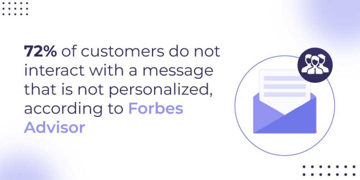A guide to make you understand what is CRM?