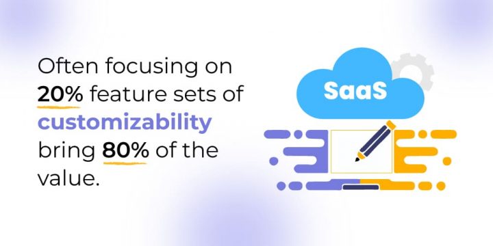 Customization in SaaS: What you should know